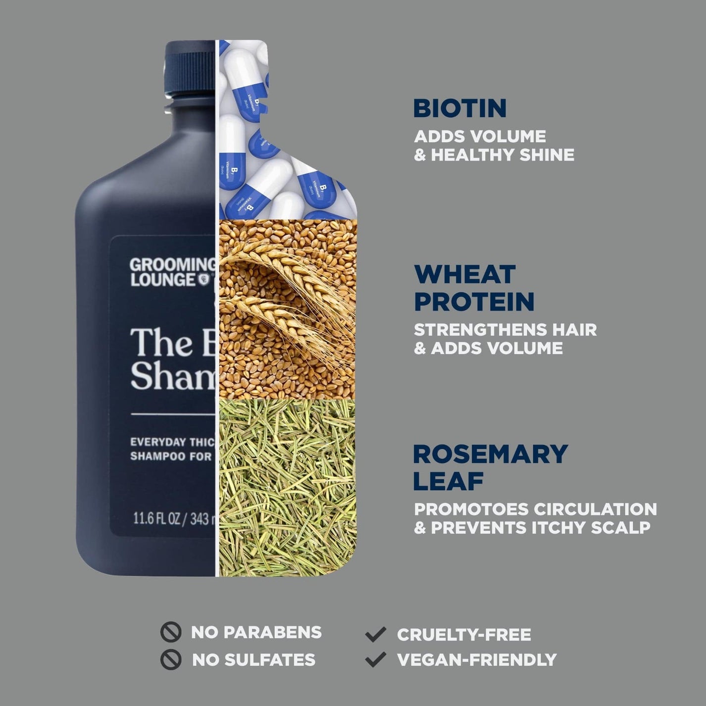 Grooming Lounge The Best Shampoo - Best Men's Shampoo For All Hair Typ